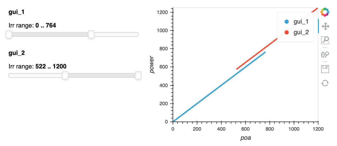 Overlaying Holoviews scatter plots output by parametrized class - Panel - HoloViz Discourse