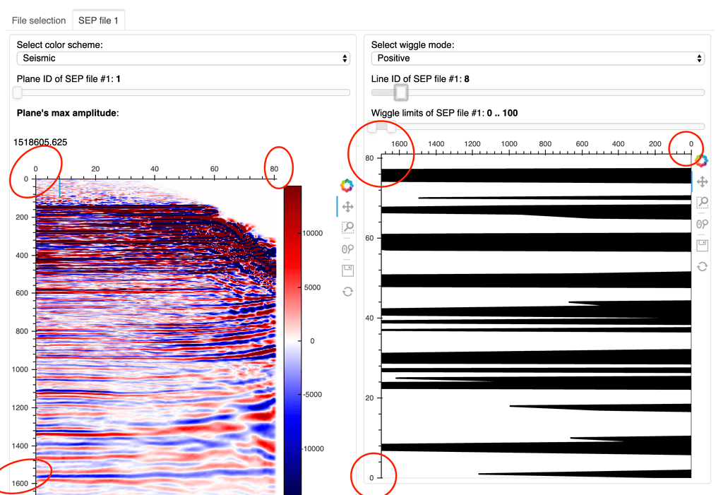 Distinct HoloViews plots sharing the same data range when embedded in Panel dashboards ...