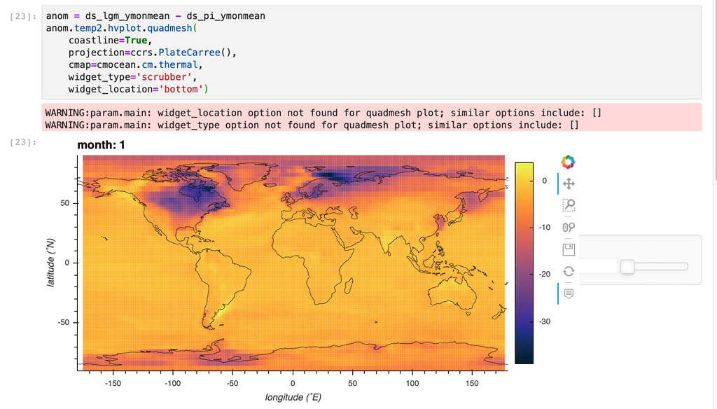 Widget Customisation Hvplot Holoviz Discourse 