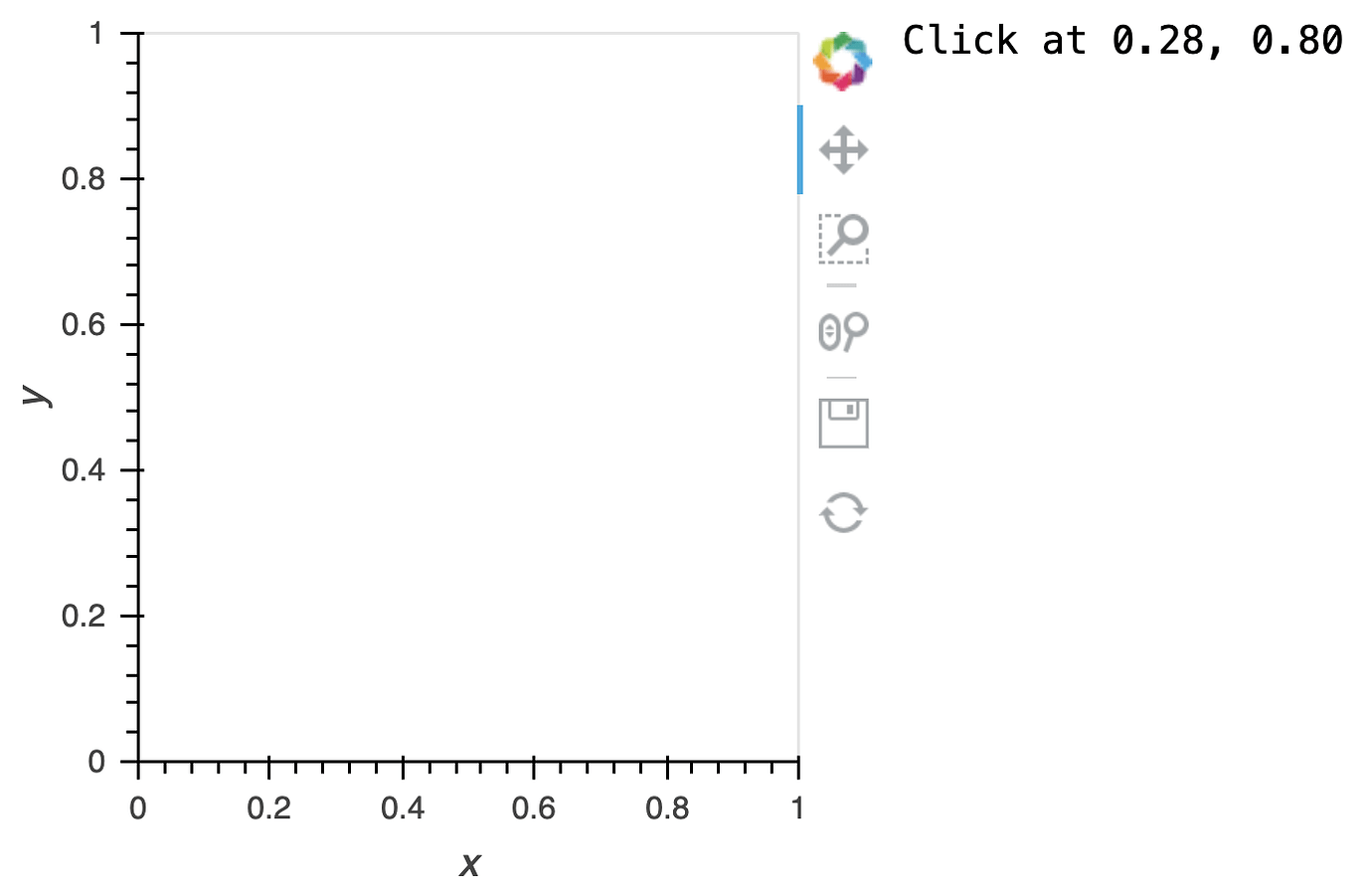 Example of using holoviews TapStream with Panel - Panel - HoloViz Discourse
