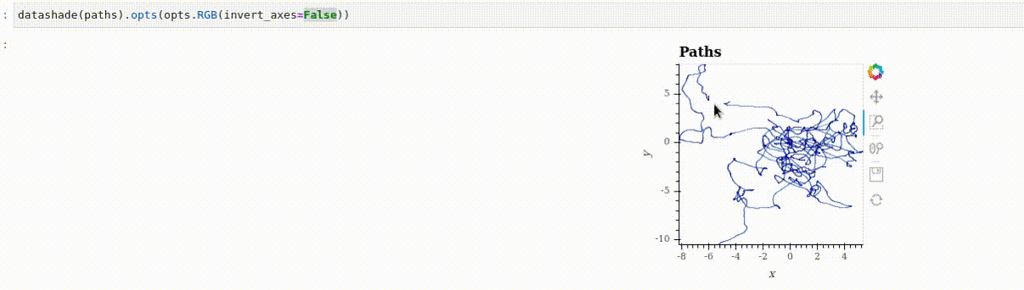 Zoom disappears while using datashade inside holoviews with invert_axes option - HoloViews ...