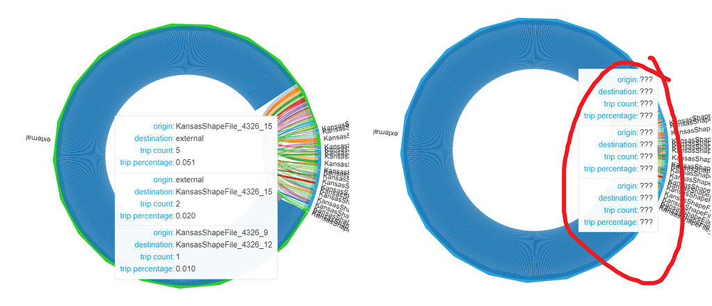 Chord Diagram Hover Not properly working - HoloViews - HoloViz Discourse Chord Diagram Hover Not properly working - HoloViews - HoloViz Discourse