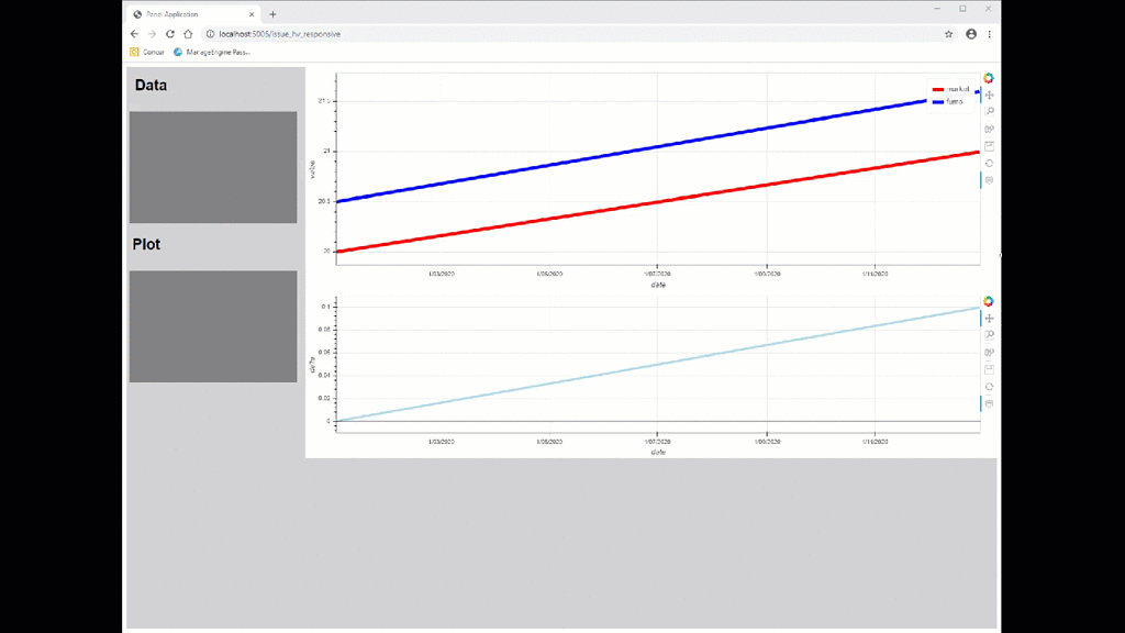 How do I get my Holoviews plot(s) to be responsive in my Panel app? - HoloViews - HoloViz Discourse