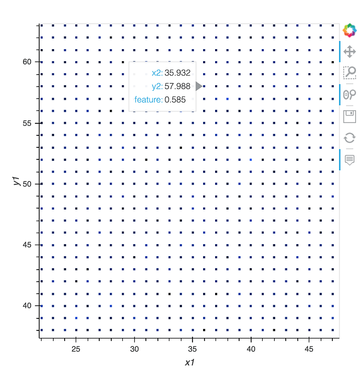 Multiple Plots from DataFrame with Holoviews + Datashader in Bokeh - Datashader - HoloViz Discourse