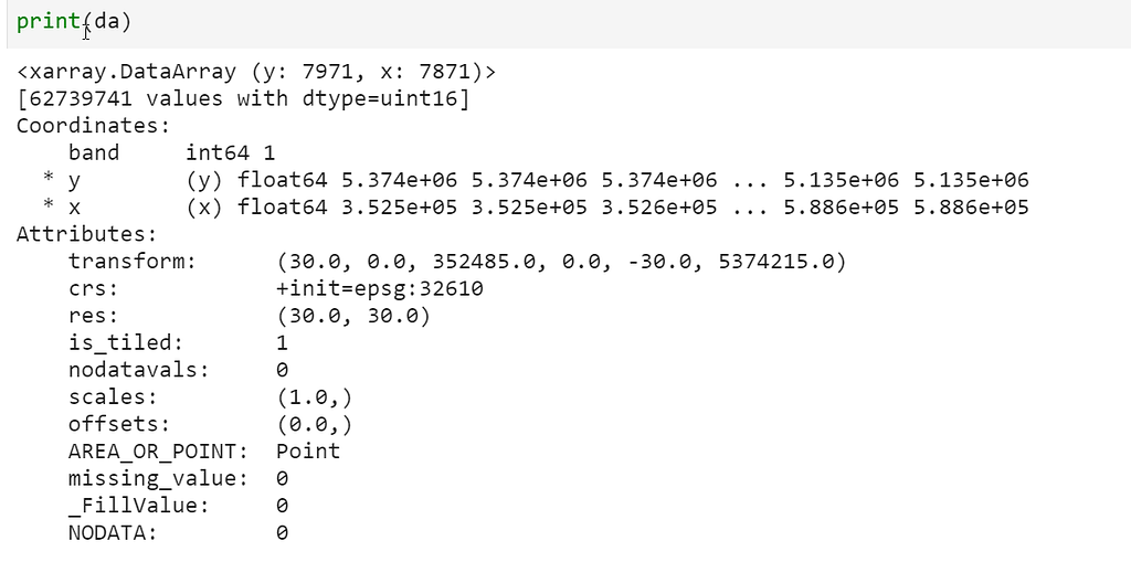 Rasterize displaying nodata missing_value _FillValue for integer ...