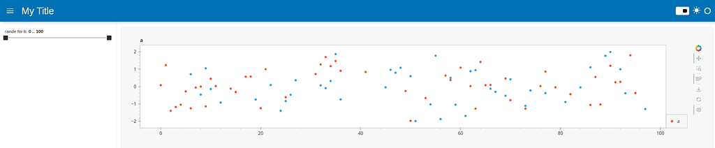 How to set height of a plot created with hvplot.scatter & panel ...