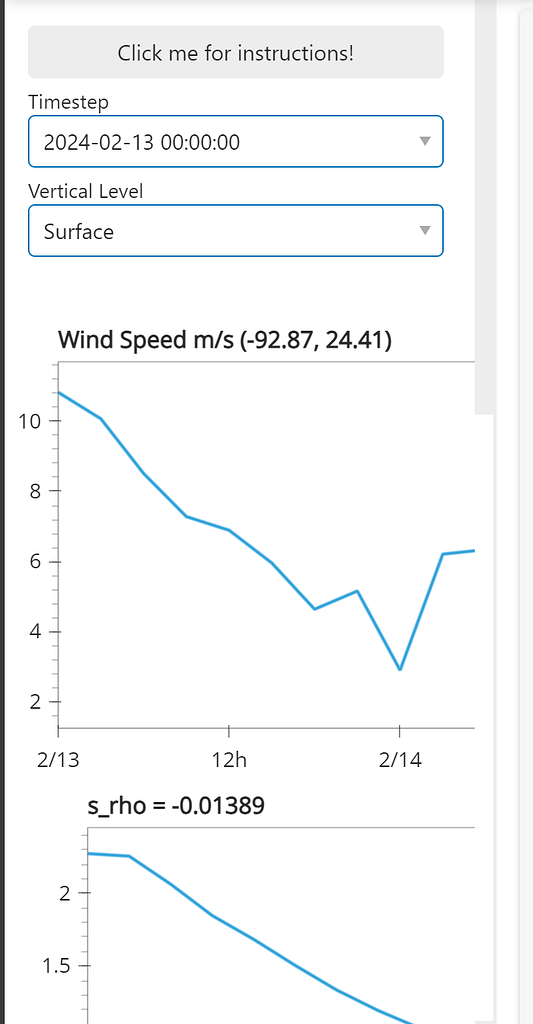 Plots overlapping when responsive=True - hvPlot - HoloViz Discourse
