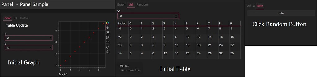 Panel table doesn't update - Panel - HoloViz Discourse