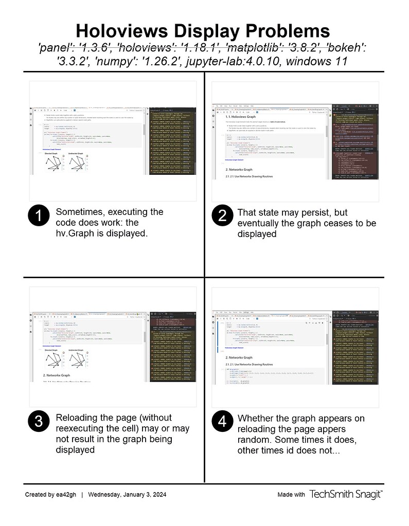 Help! How do I get a working version of Holoviews? - HoloViews ...