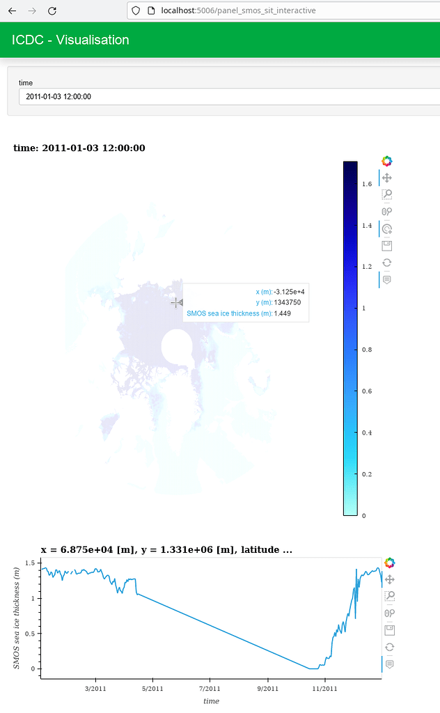 Loading indicator with hv.interactive? - Panel - HoloViz Discourse