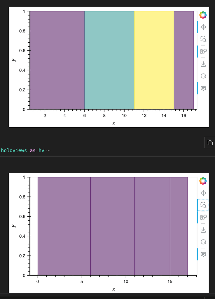 Color based on categorical vdim - HoloViews - HoloViz Discourse