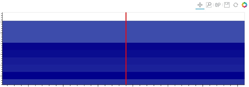 Datashader Rendering After Hvoverlay Update Datashader Holoviz Discourse