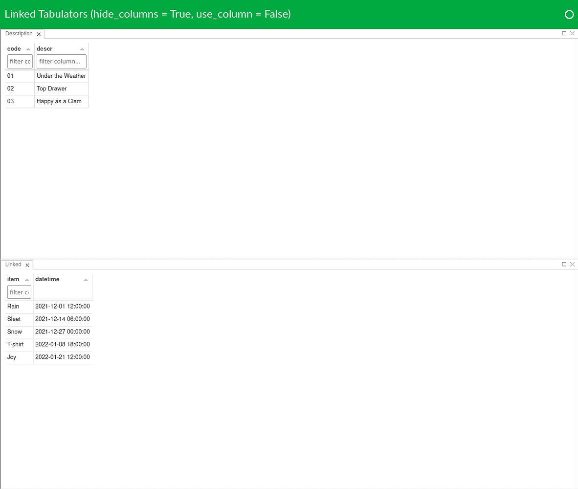 Controlling Tabulator layout/rendering in a GoldenTemplate layout ...