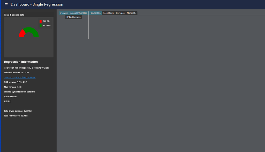 Applying Object Oriented methods to switch between two dashboards ...