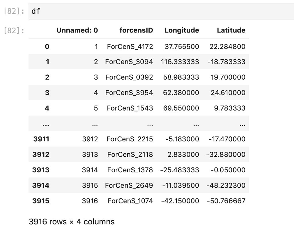 Get selection from hvplot with Cartopy overlay - hvPlot - HoloViz Discourse