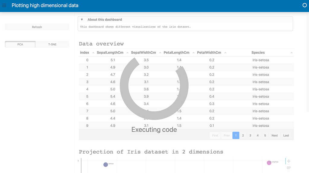 Pyodide Generated Script Loads Infinitely With Message Executing Code Panel Holoviz Discourse