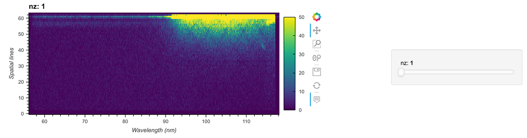 Keep zoom level for sequence of images - hvPlot - HoloViz Discourse