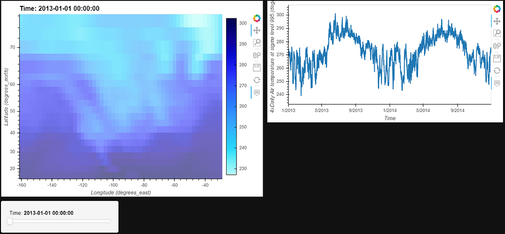 hvPlot Tap stream with background map not working - hvPlot - HoloViz Discourse
