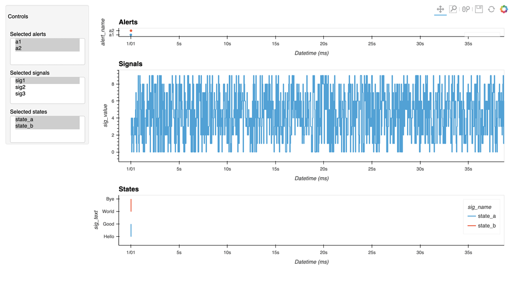Best Practices For Interactive Layouts - HoloViews - HoloViz Discourse