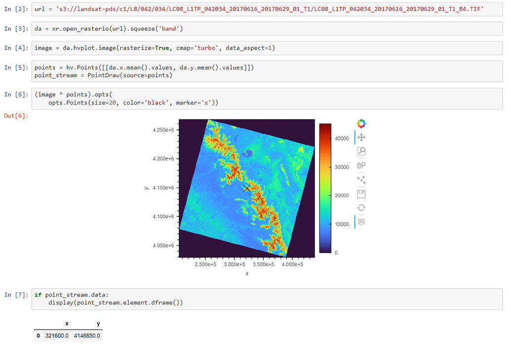Holoviz Version Of Matlab Ginput Holoviews Holoviz Discourse