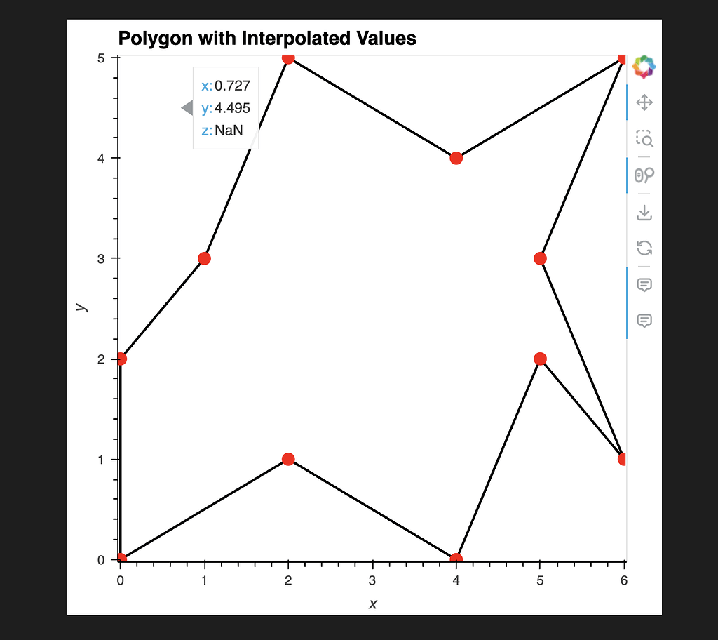 Show interpolated vertex values of Polgyon on hover - HoloViews - HoloViz Discourse
