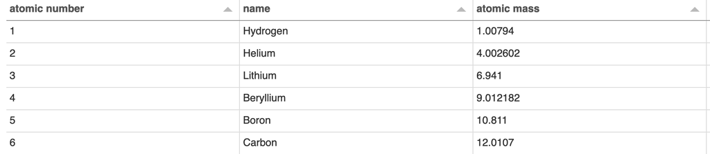 Expanded Table Not Working - Panel - HoloViz Discourse