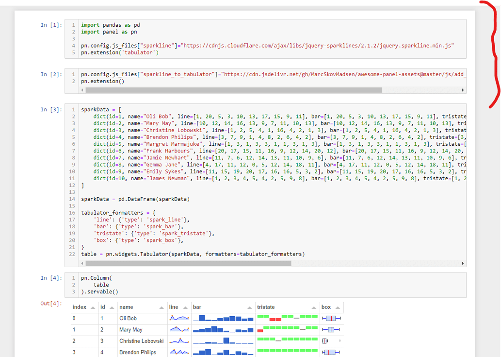 Add Sparkline Formatters to Tabulator - Panel - HoloViz Discourse