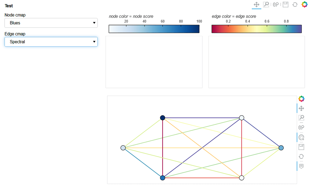 Standalone colorbars - HoloViews - HoloViz Discourse