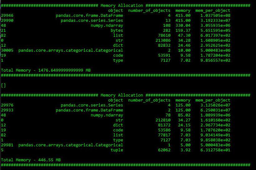 Memory Leak Issue With extra Unexpexted Referrers Error HoloViews HoloViz Discourse