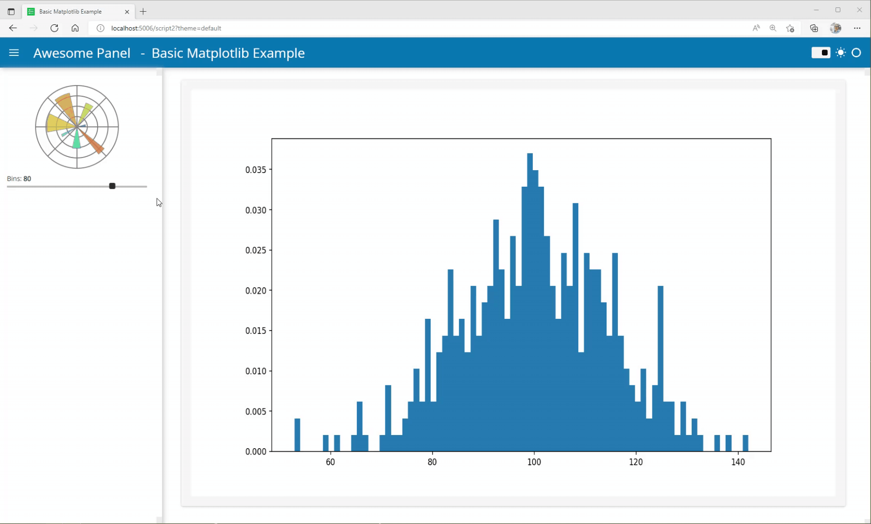 In Depth Matplotlib Tutorials Beginner To Advanced Python Riset