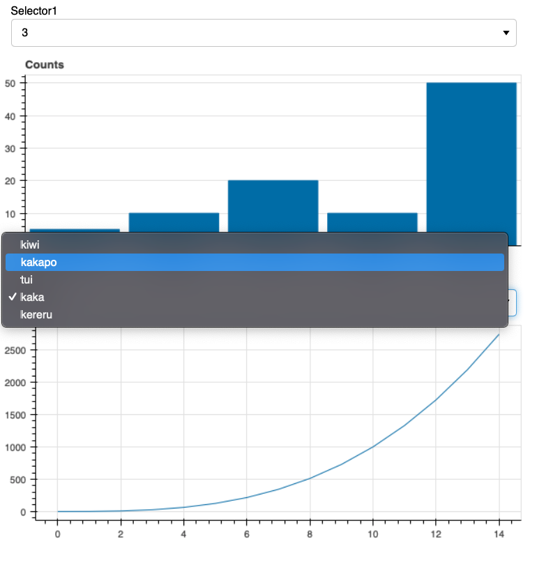 Embedding Nested Widget Options Panel Holoviz Discourse