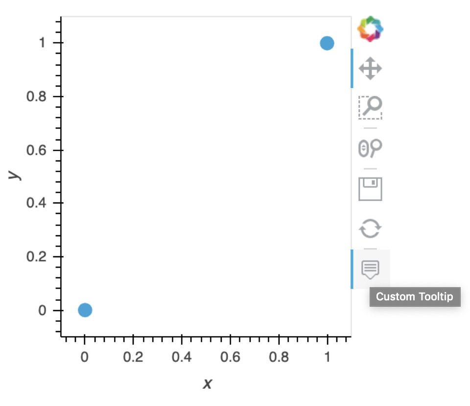 Change Hover Tooltip Label In Toolbar HoloViews HoloViz Discourse