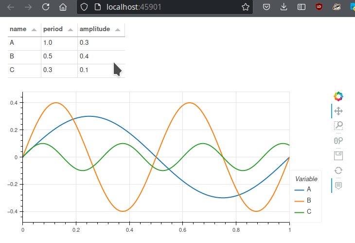 Linking Tabulator With A HV Plot Panel HoloViz Discourse