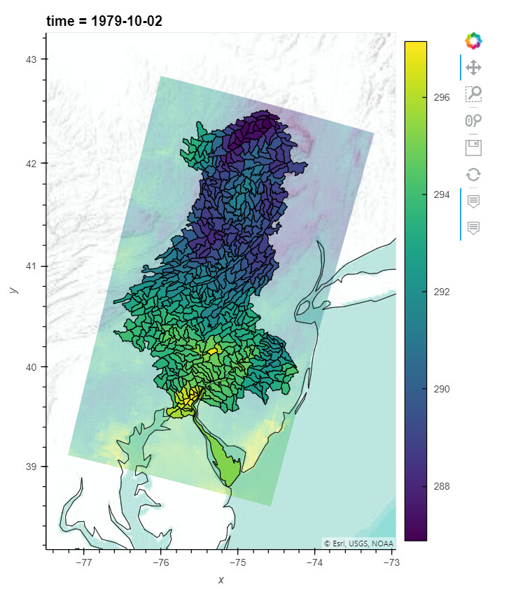 Turn Stacked Hvplot On Off Via Legend Hvplot Holoviz Discourse